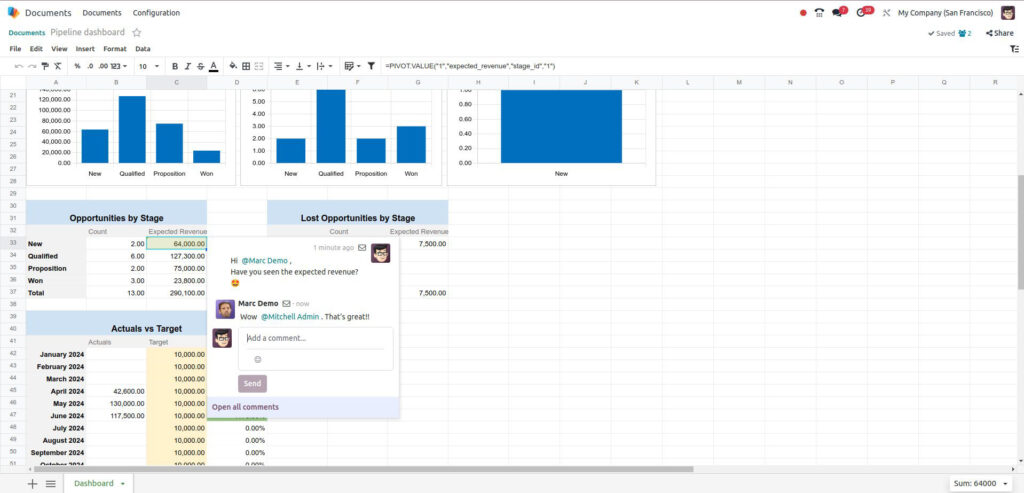 Odoo 18: informes, vistas, gestión documental y productividad